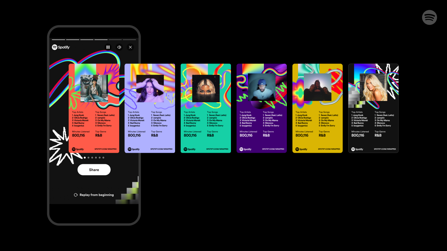 Spotify 2023 App Spotify 2023 App